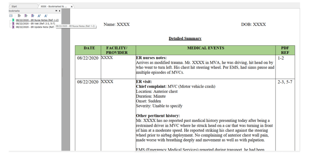 Exemplary Samples in Medical Chronology